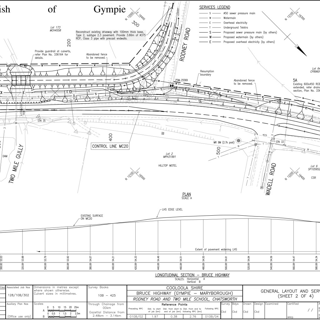 Roadworks | Davbridge Constructions